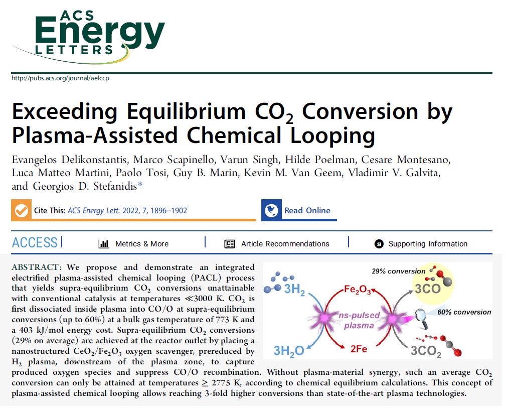 Exceeding Equilibrium CO2 Conversion by Plasma-Assisted Chemical ...